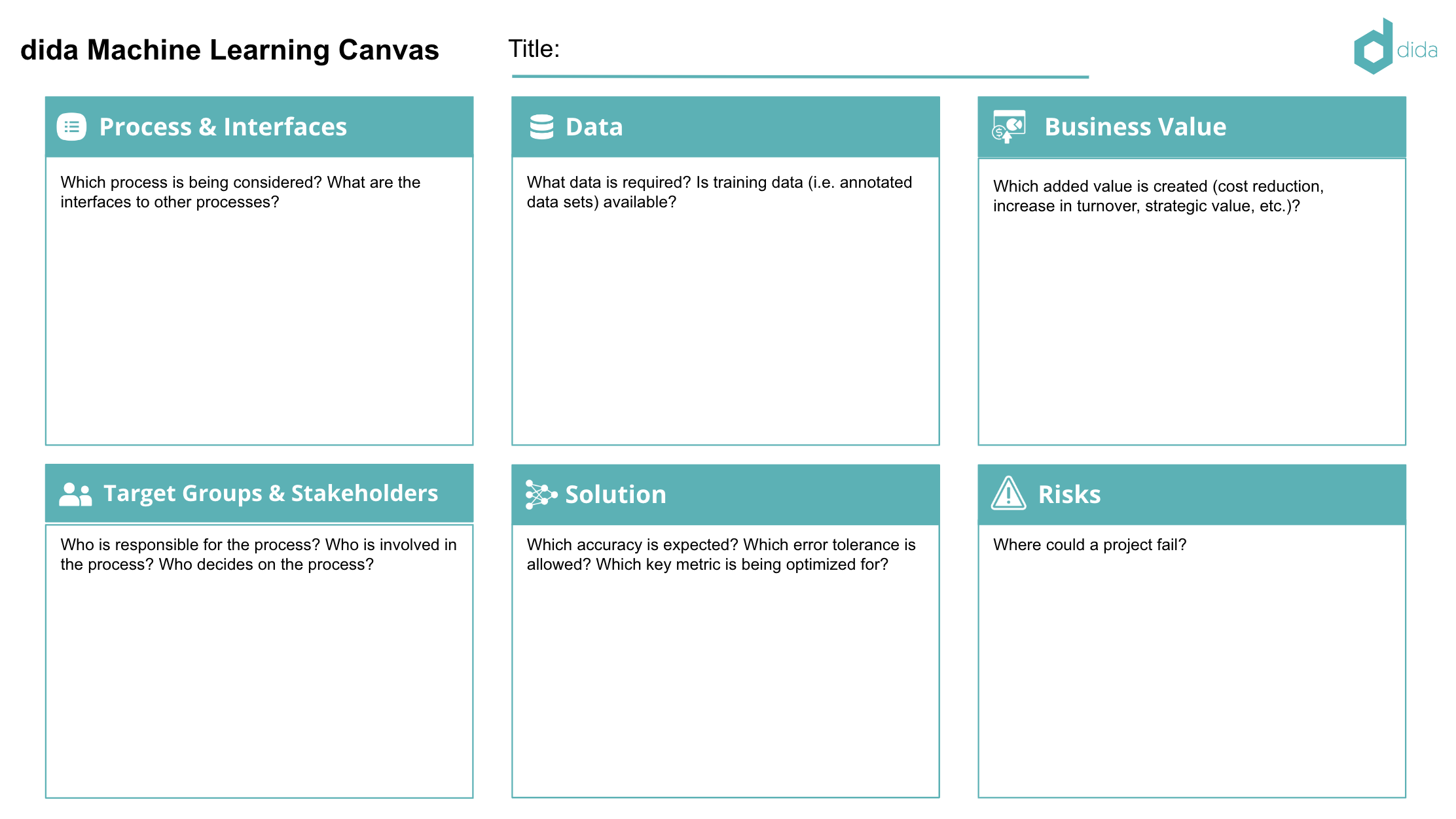 3.2 Use case identification